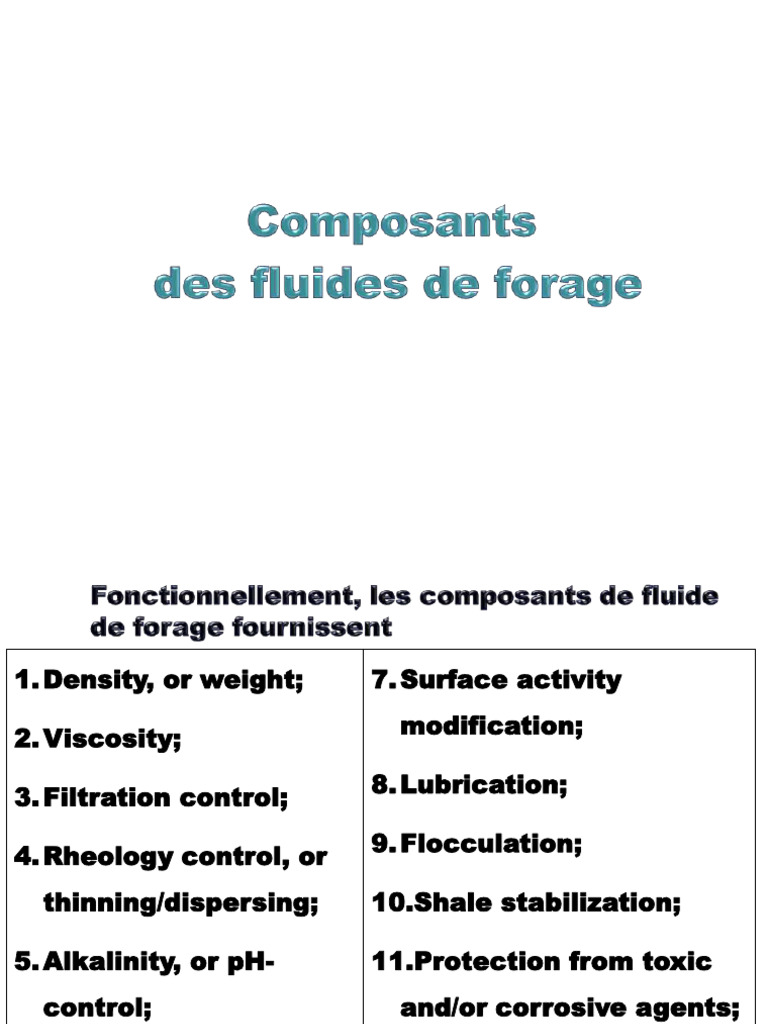 Polymer Functions in Drilling Fluids | PDF