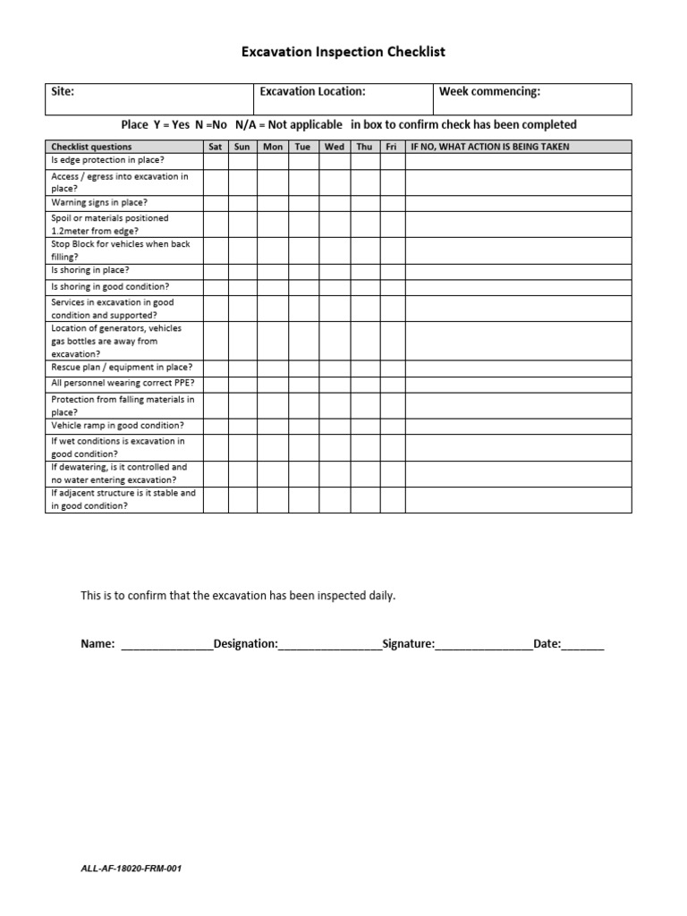 AF 18020 FRM 002 Excavation Inspection Checklist | PDF