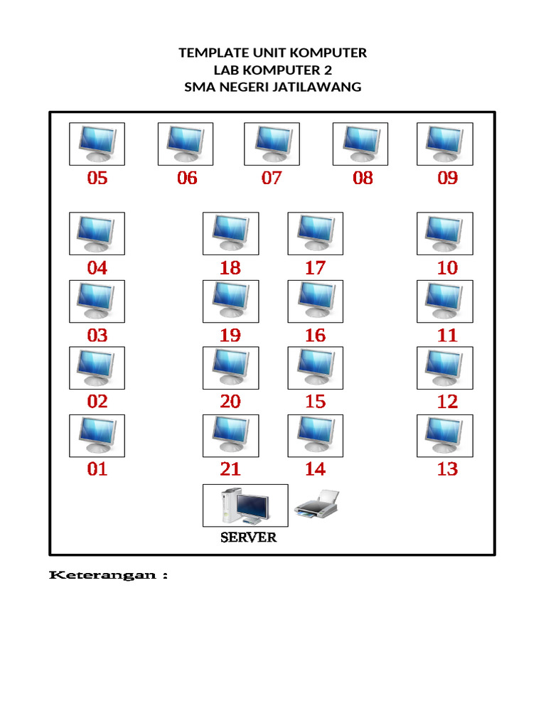 Contoh Topologi Jaringan Komputer Dan Network | PDF