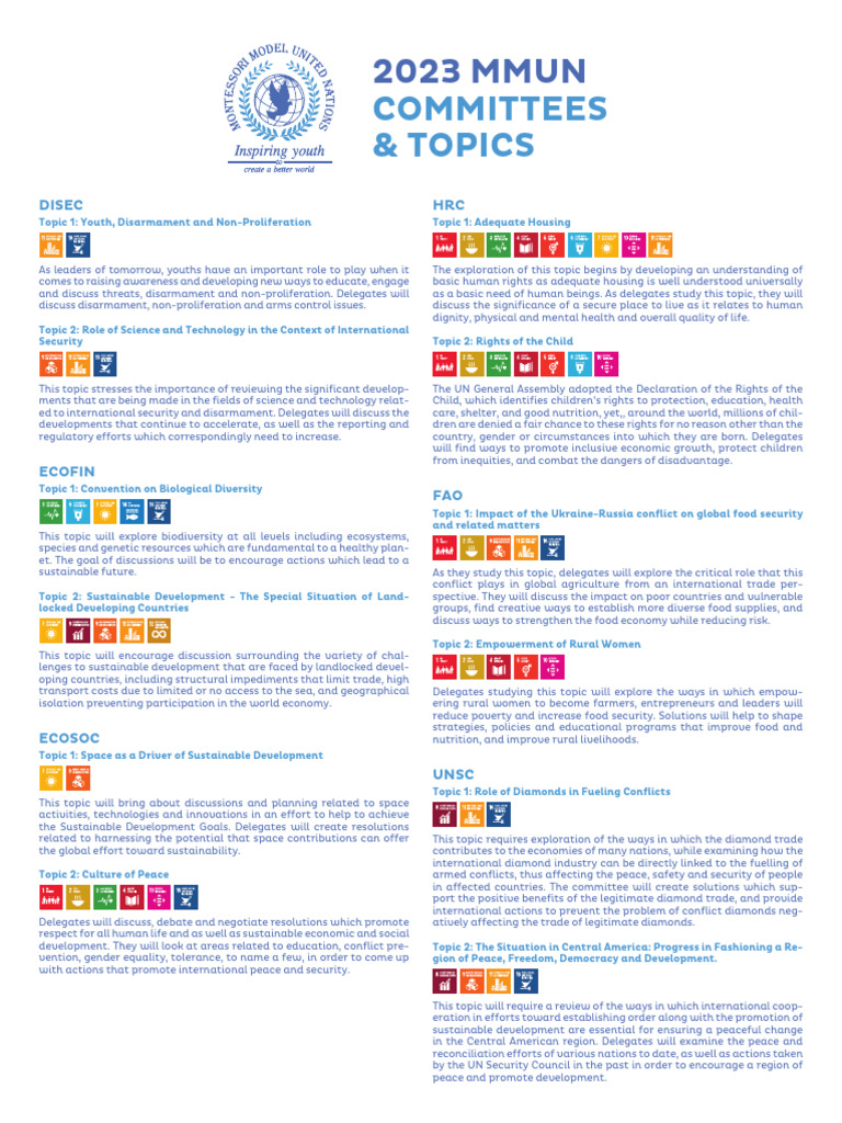 MMUN 2023 CommitteeAndTopics | PDF | Sustainability | Food Security