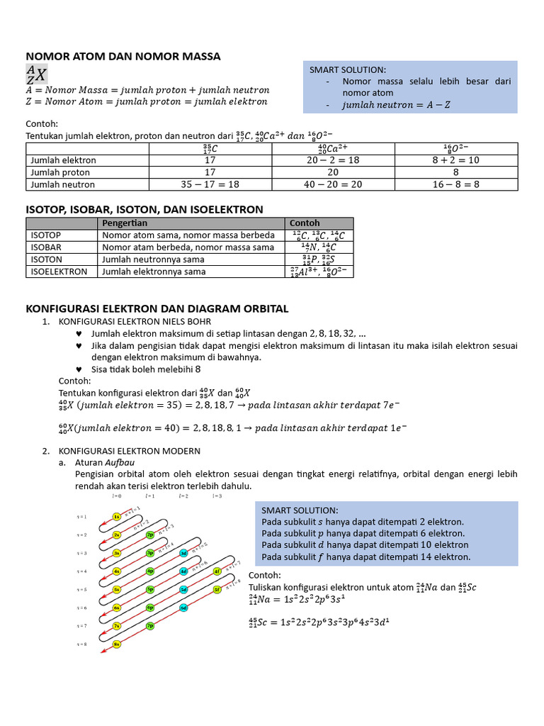 Nomor Atom Dan Nomor Massa | PDF