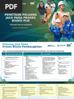 Company Profile PLN | PDF