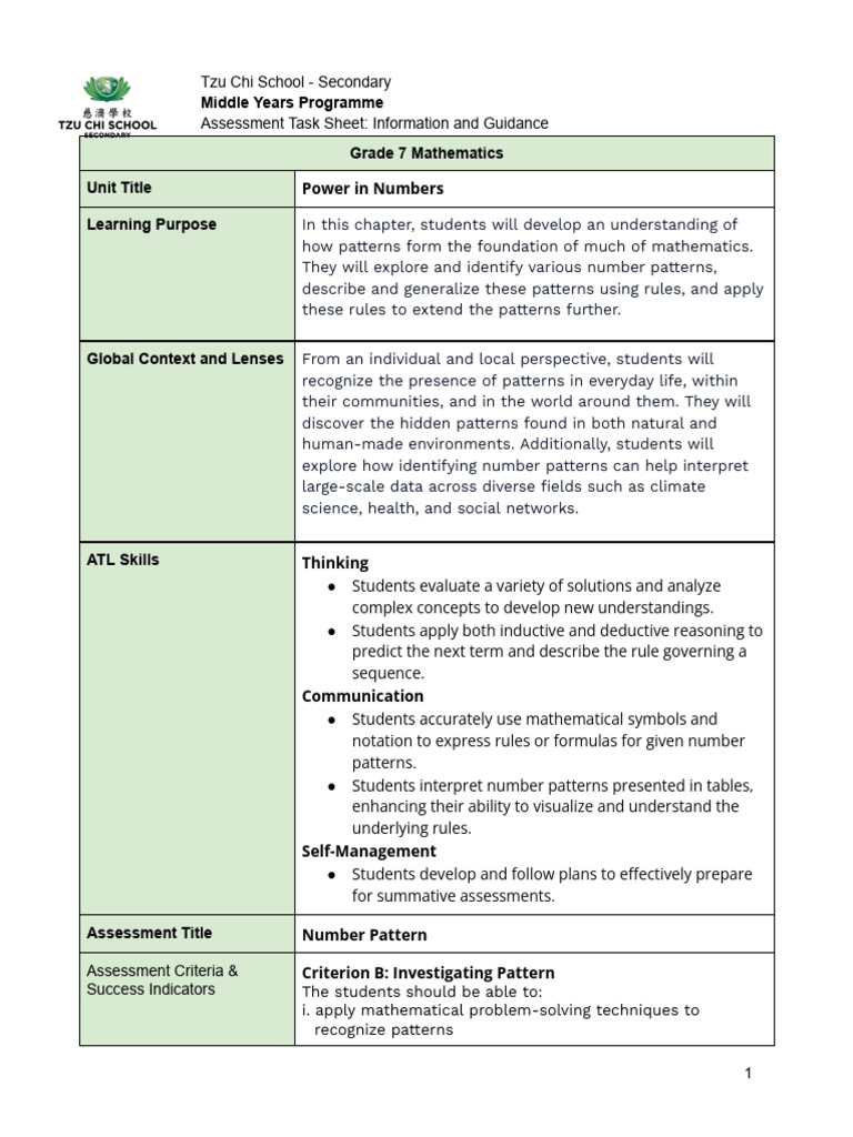 Grade 7 Criterion B Assessment Task Sheet | PDF | Mathematics | Numbers