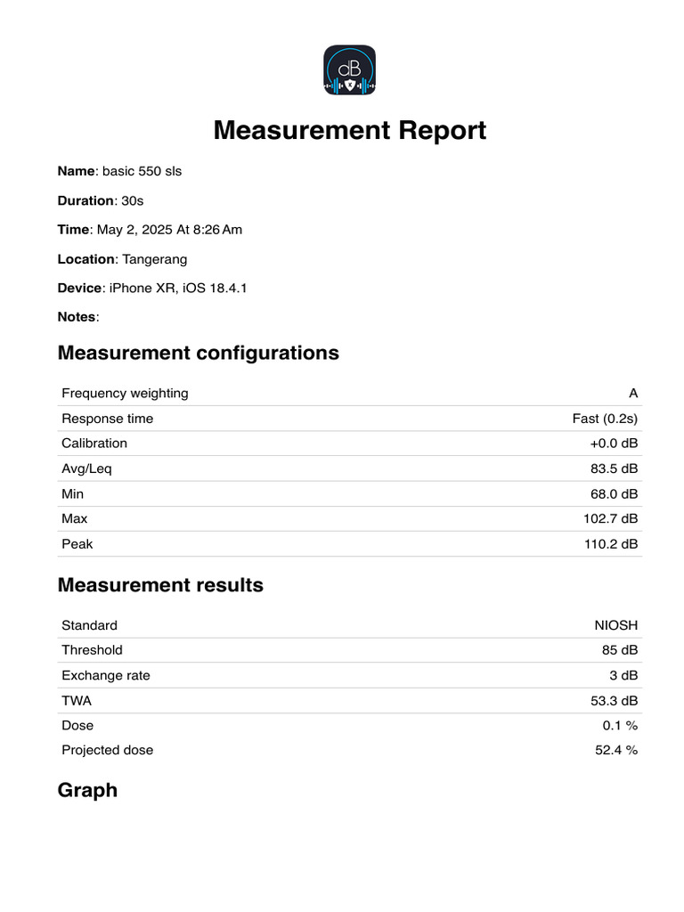 Decibel X Report - Basic 550 Sls - 20250502 - 082650 | PDF
