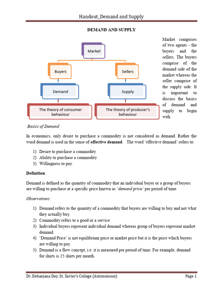 Handout Demand Supply | PDF | Demand | Supply (Economics)