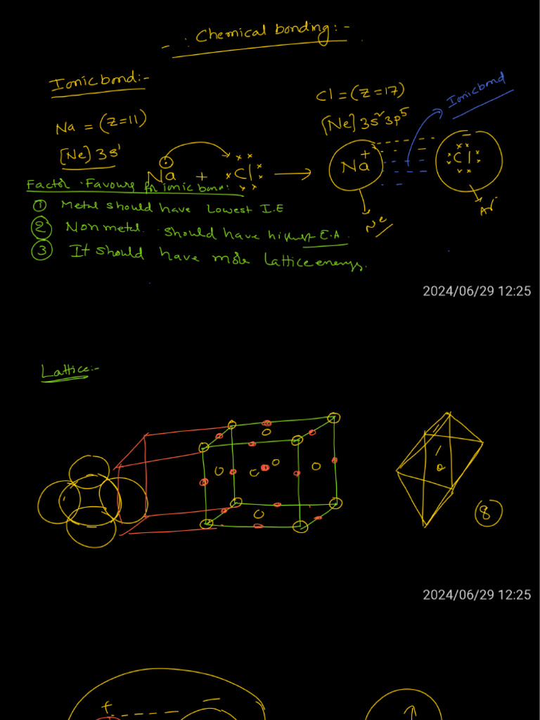 Chemical Bonding Notes | PDF