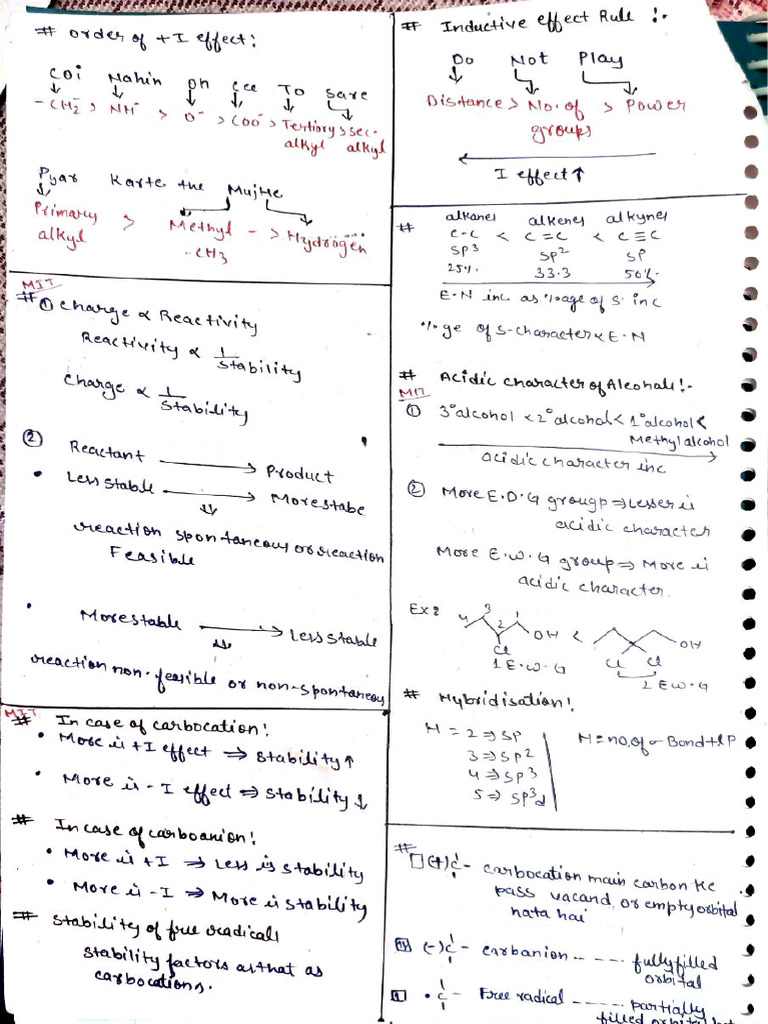 Goc Jee Short Notes | PDF