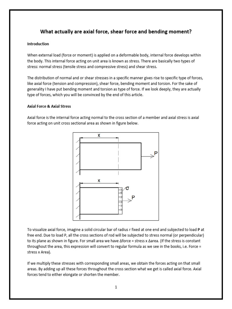Understanding Axial and Shear Forces | PDF | Bending | Stress (Mechanics)