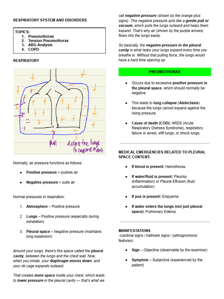 Respiratory Disorders: Pneumothorax & COPD | PDF | Chronic Obstructive ...