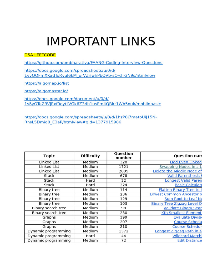 Important Links | PDF | Theoretical Computer Science | Algorithms And Data Structures