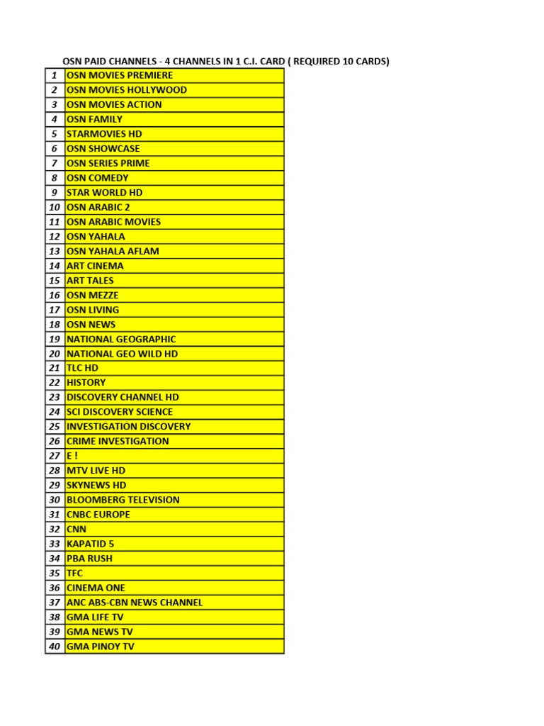 Osn 40 Paid Channels in C.I. Cards | PDF