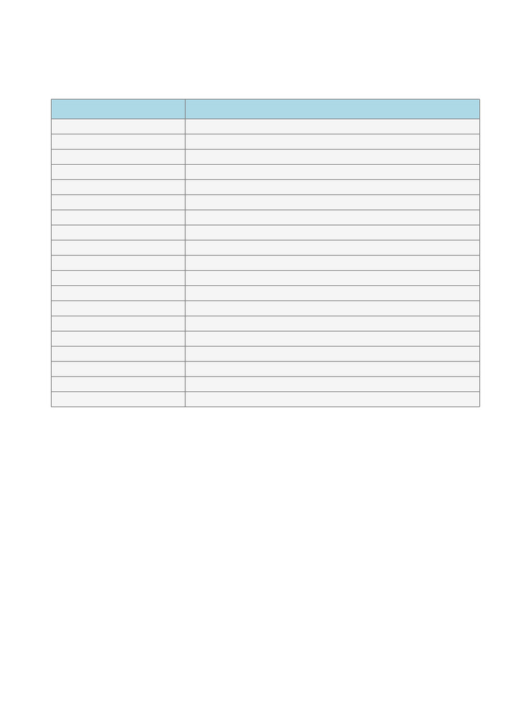Daily Schedule Updated | PDF
