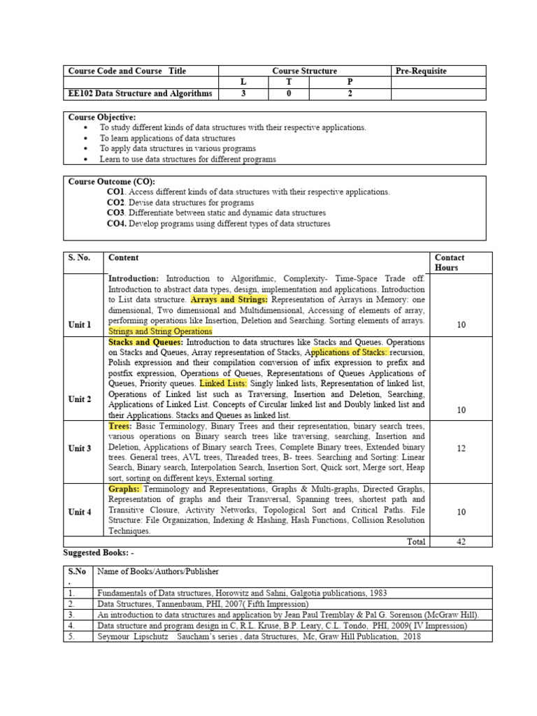 Data Structure Syllabus | PDF | Queue (Abstract Data Type) | Algorithms And Data Structures