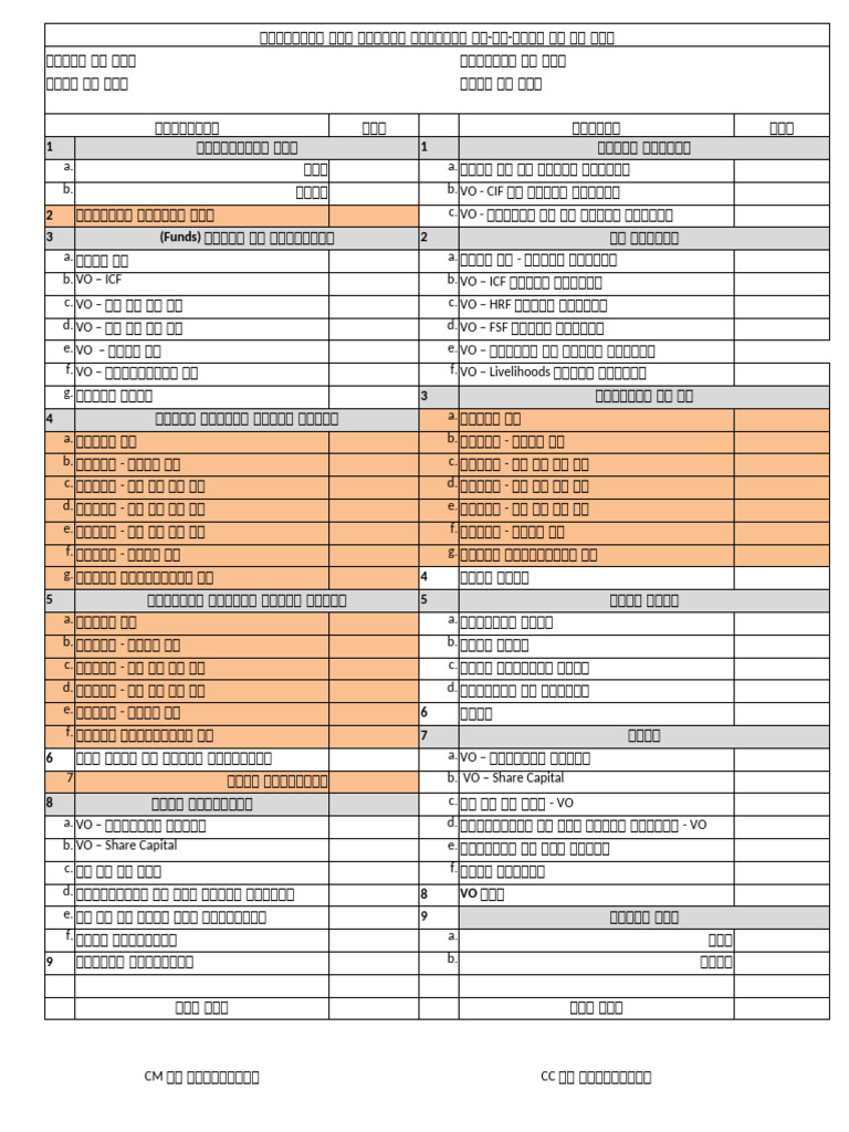 SHG-Receipt & Payment One Time Format | PDF
