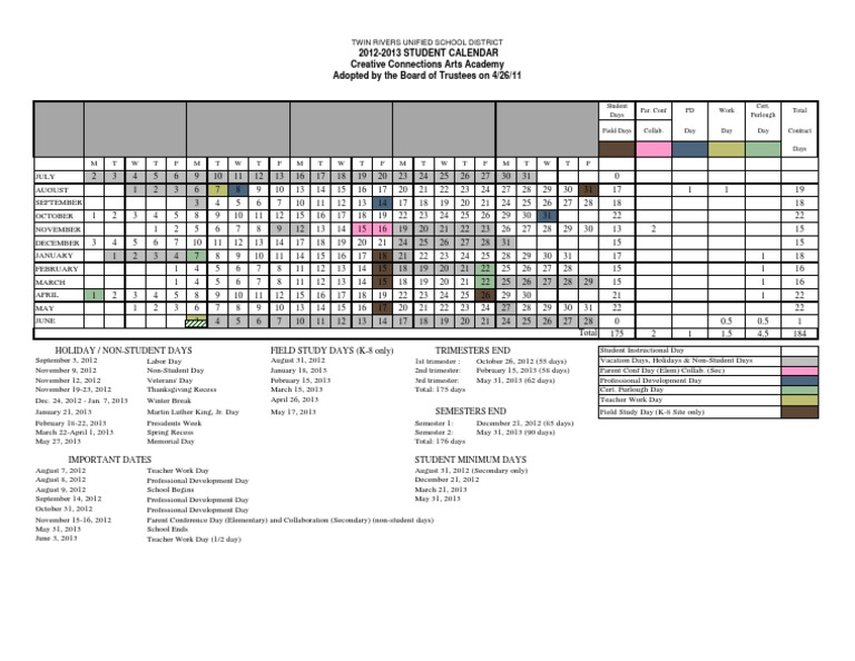 Twin Rivers Unified School Calendar 25-26 | PDF