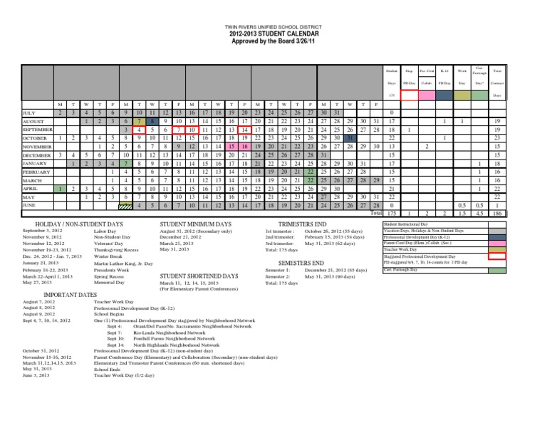 Twin Rivers USD Calendar 2025-26 | PDF