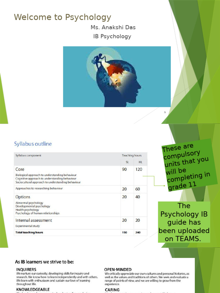 Introduction to IB Psychology Concepts | PDF | Psychology | Mind