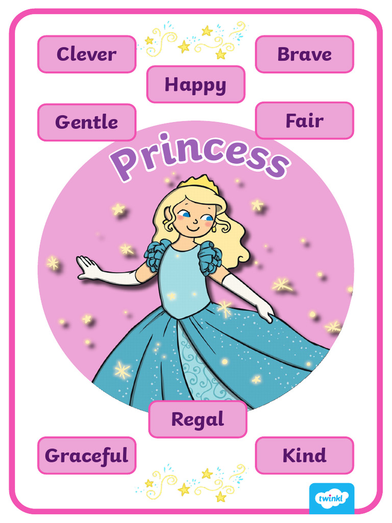 T T 665 Fairy Tale Character Traits Posters Ver 5 | PDF