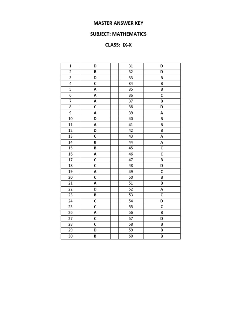 Mathematics Ix-X Set - II Answer Key | PDF