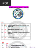 IPC Vs BNS Chronological Comparison | PDF