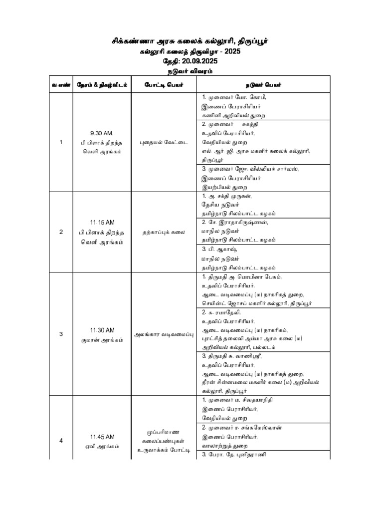 Judge List - 20.09.2025 | PDF