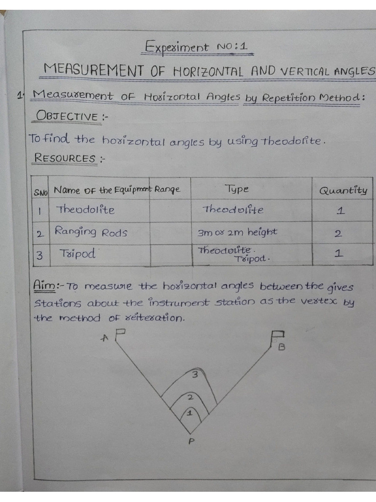 Survey Obs (II) | PDF
