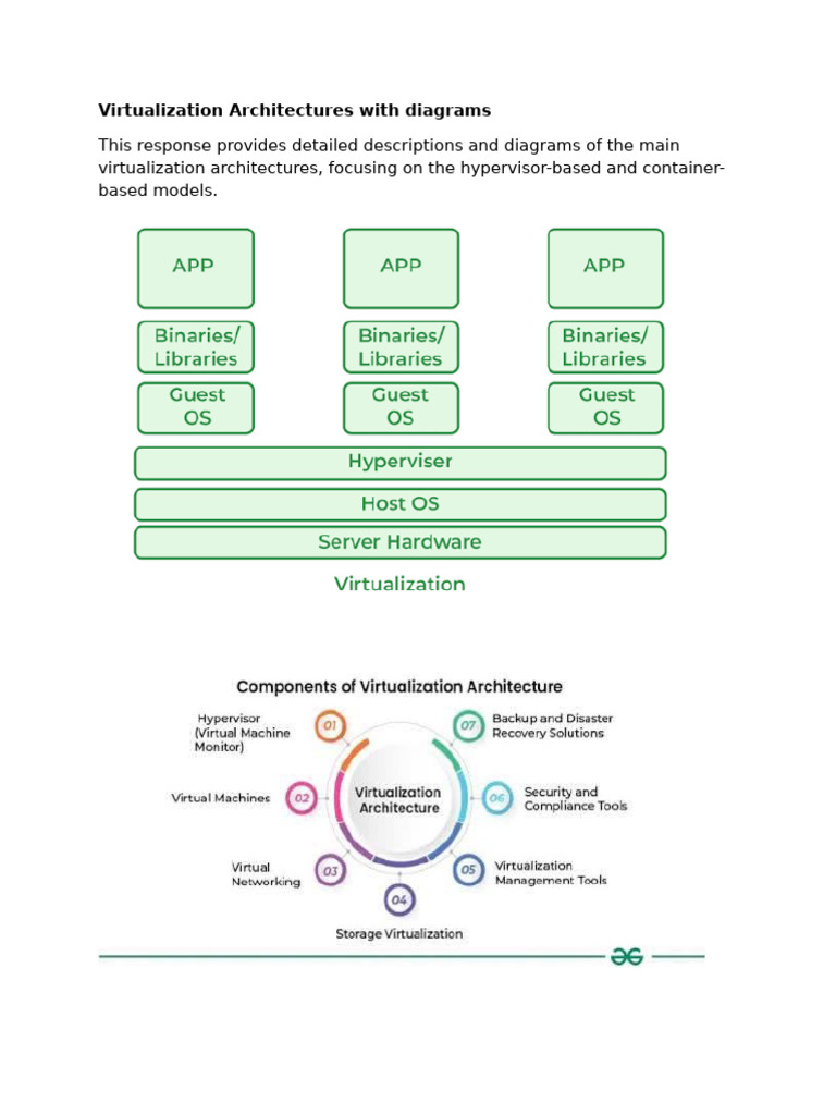 Virtualization Architectures Explained | PDF | Virtualization | Virtual ...