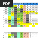 Duty Doctor's Roster | PDF