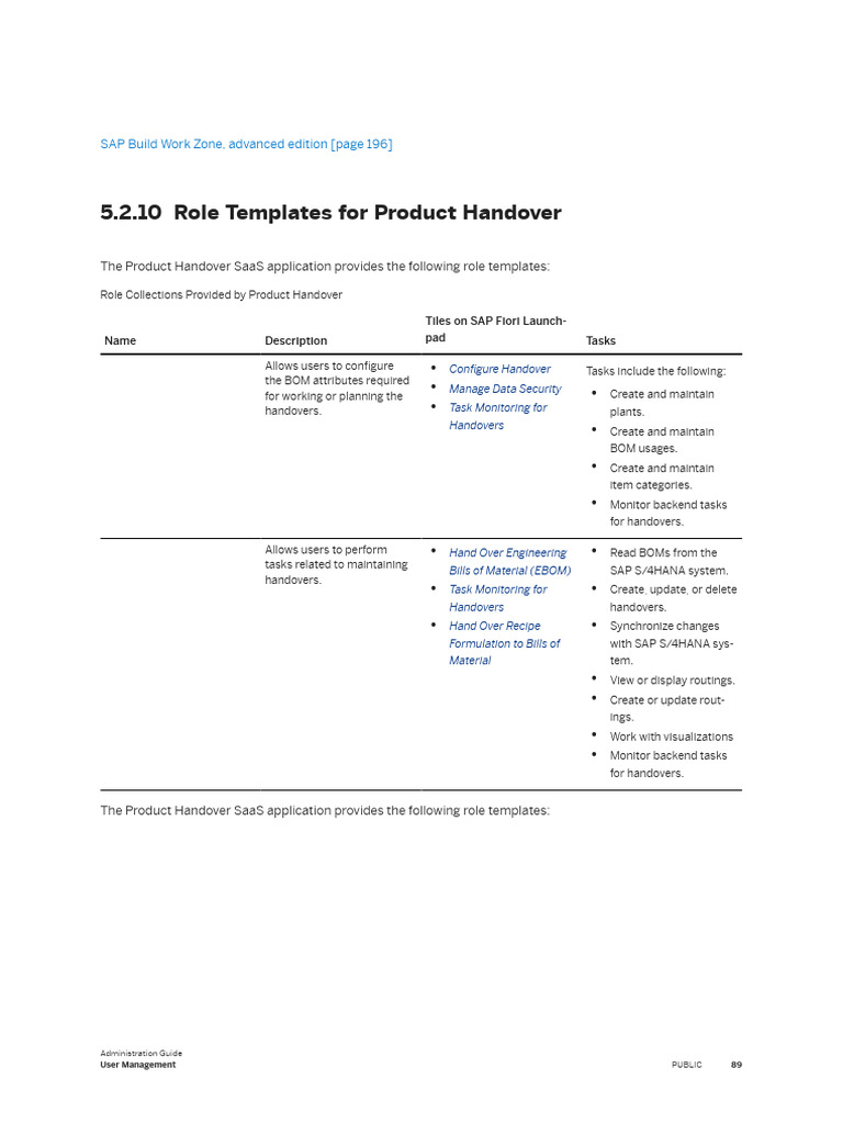 28 Role Templates For Product Handover | PDF | Production And Manufacturing