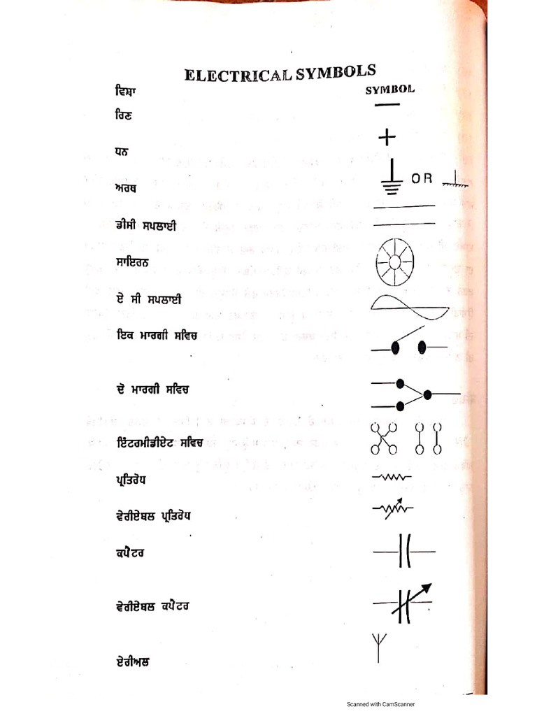Most Important Electrical Symbols | PDF