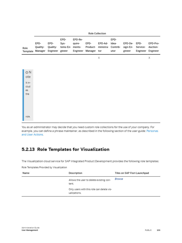 SAP Role Templates for Visualization | PDF | Software | Data Management