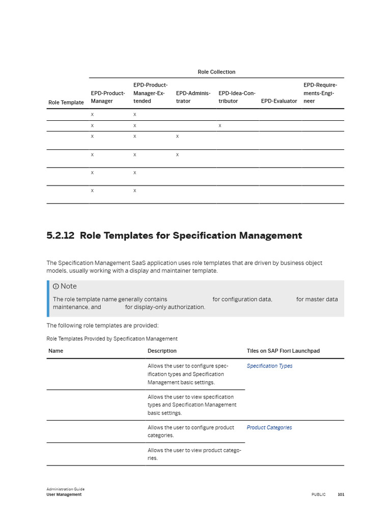 29 Role Templates For Product | PDF | Specification (Technical Standard ...