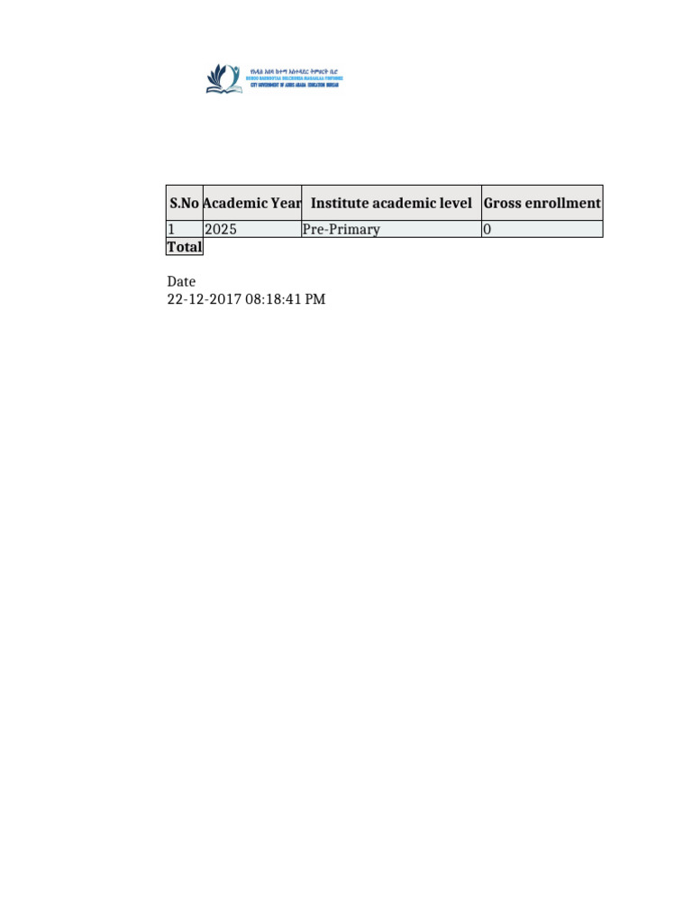 Student Enrollment Summary Report - 2025!08!28 | PDF