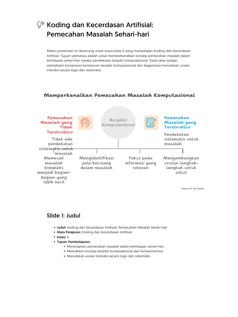 Koding Dan Kecerdasan Artifisial - Pemecahan Masalah Sehari-Hari | PDF