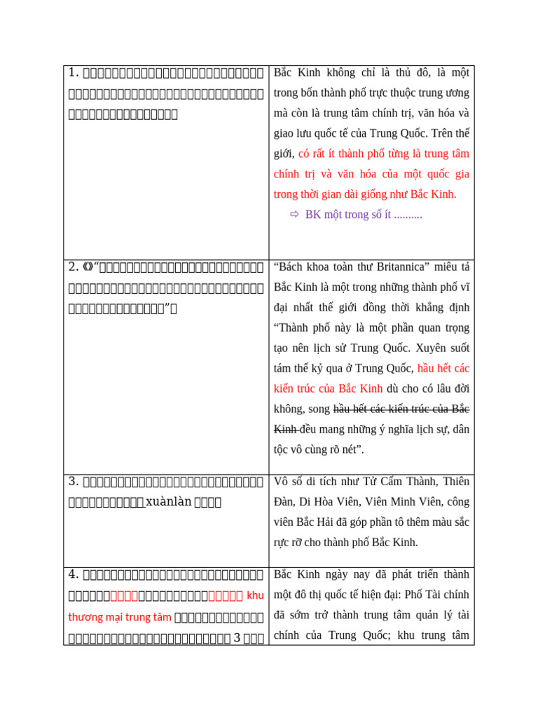 BT BD 5 | PDF