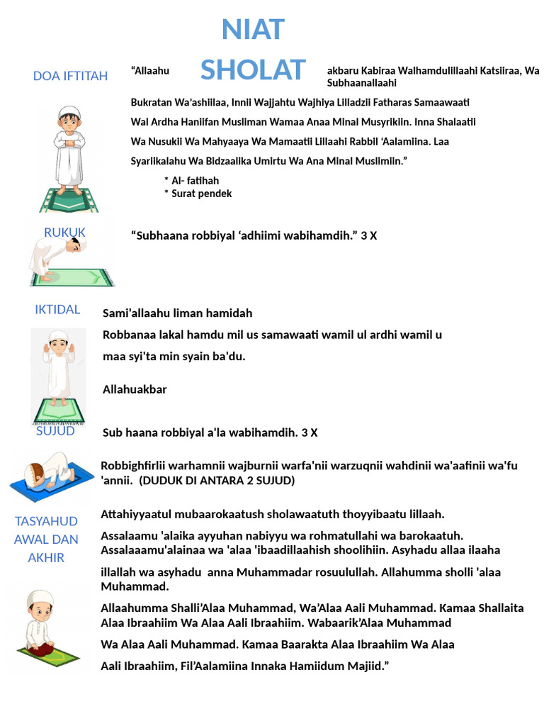 Doa Sholat | PDF