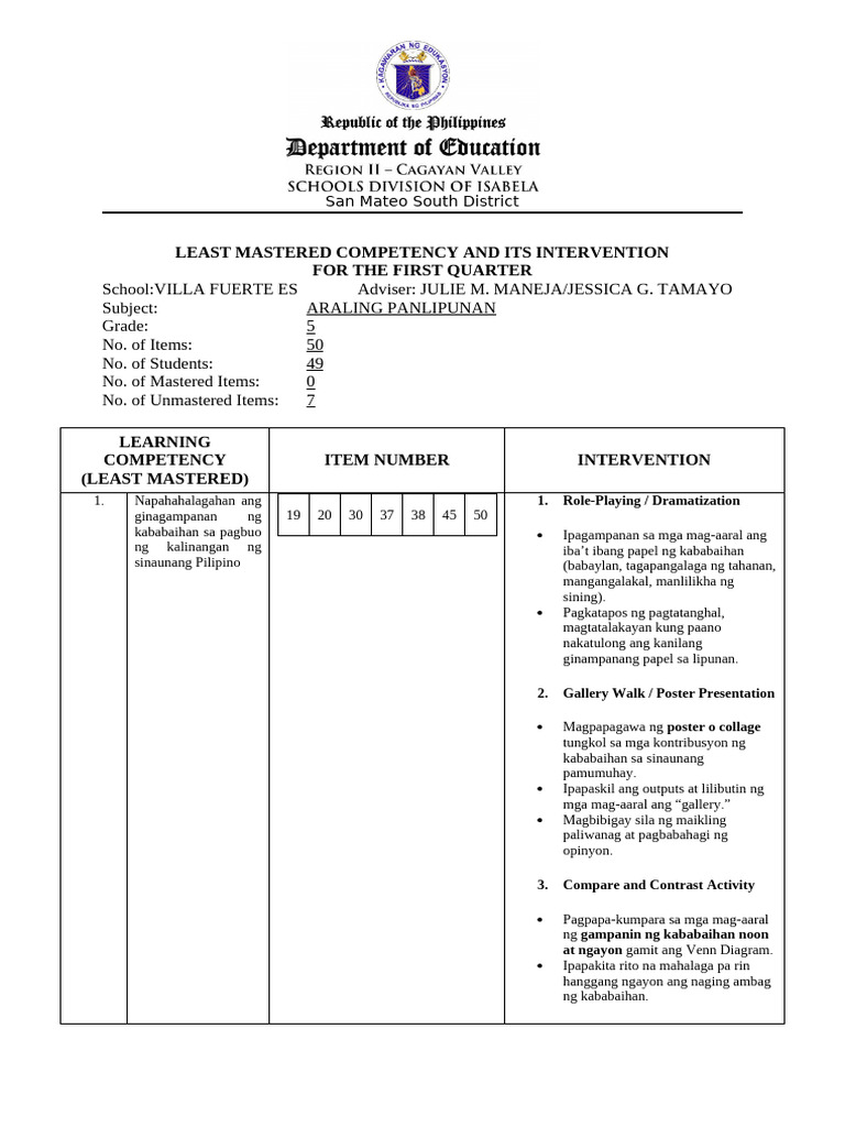 Least Mastered Competency and Its Intervention - Ap Updated | PDF