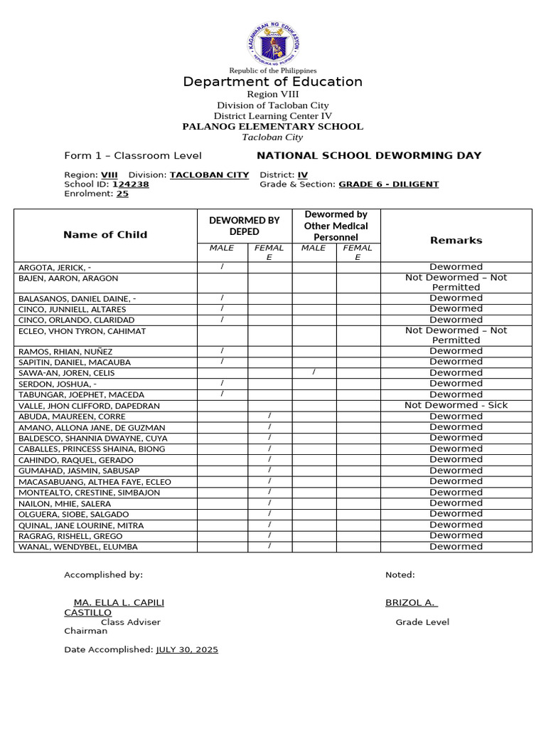 Classroom Deworming Profile | PDF