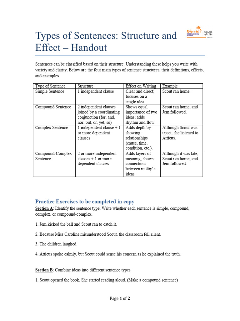 Types of Sentences Handout | PDF | Sentence (Linguistics) | Language ...