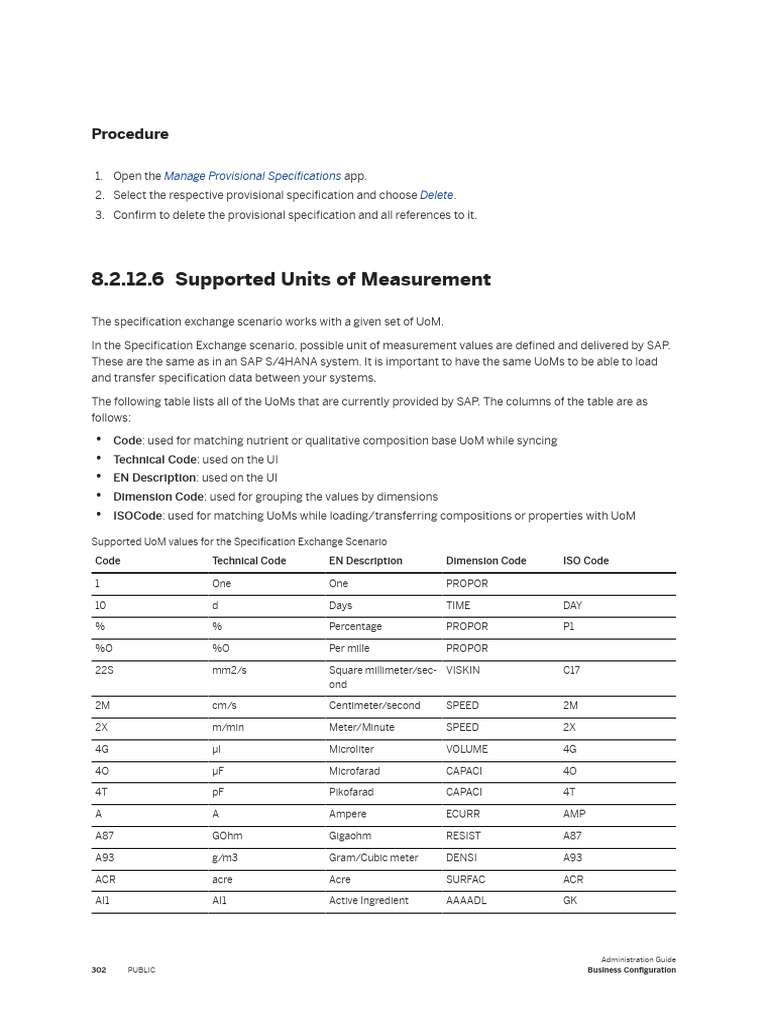 Supported Units of Measurement Guide | PDF | Parts Per Notation ...