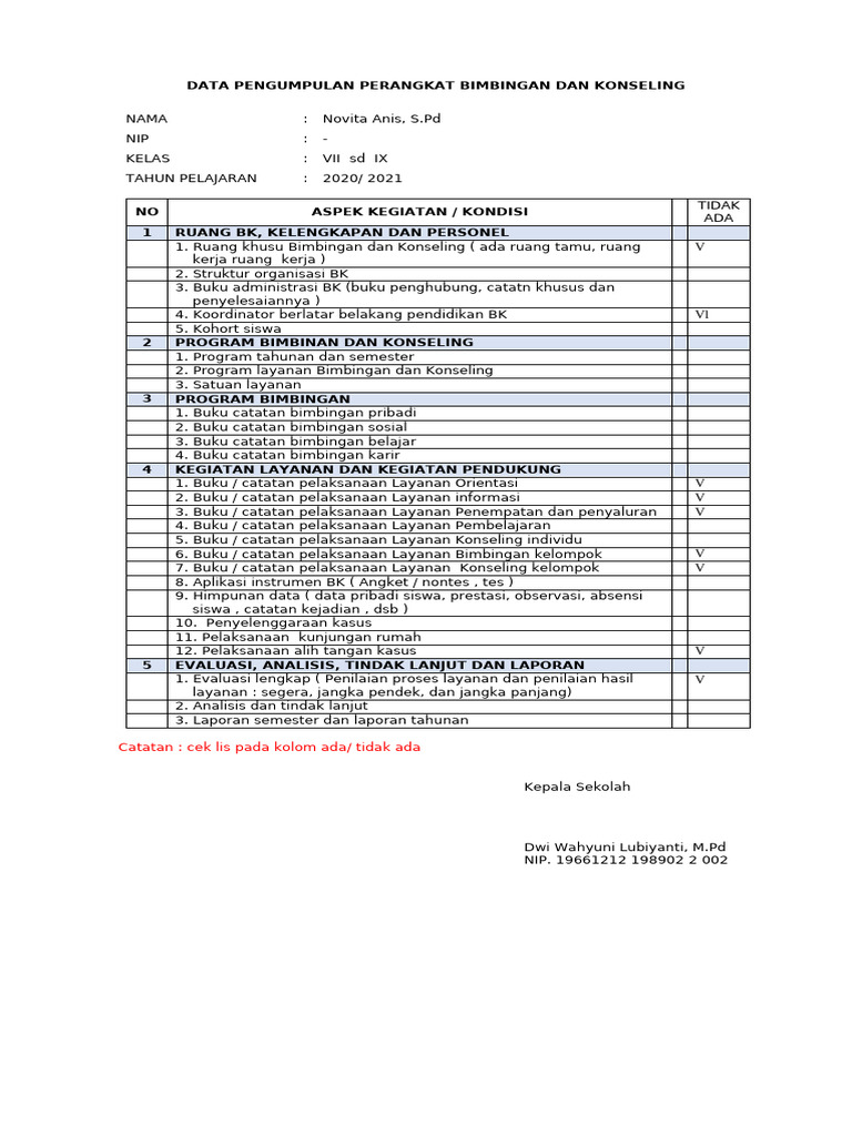 FORMAT Ceklis Perangkat BK | PDF