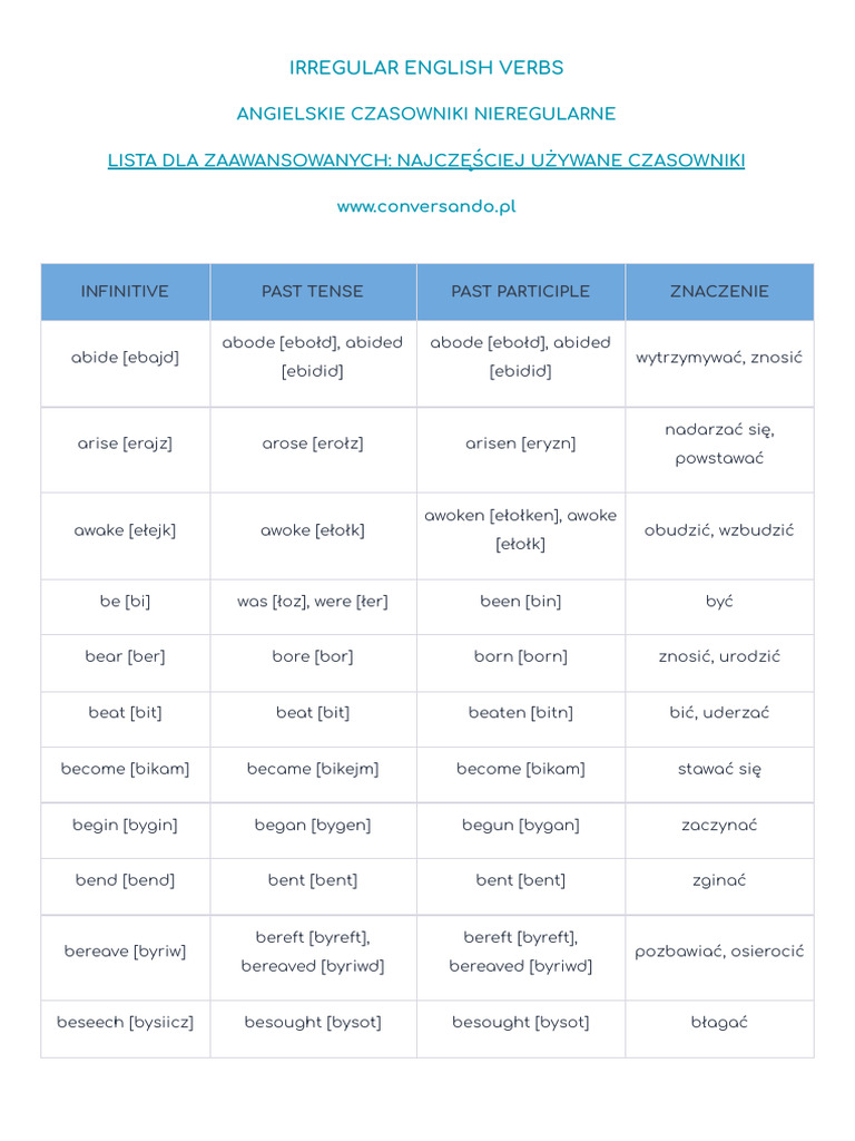 Czasowniki Nieregularne Lista Zaawansowana | PDF | Syntax | English Grammar