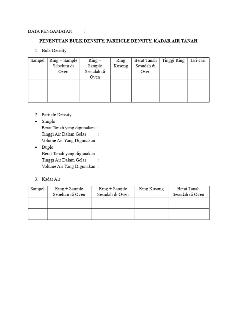 Data Pengamatan | PDF