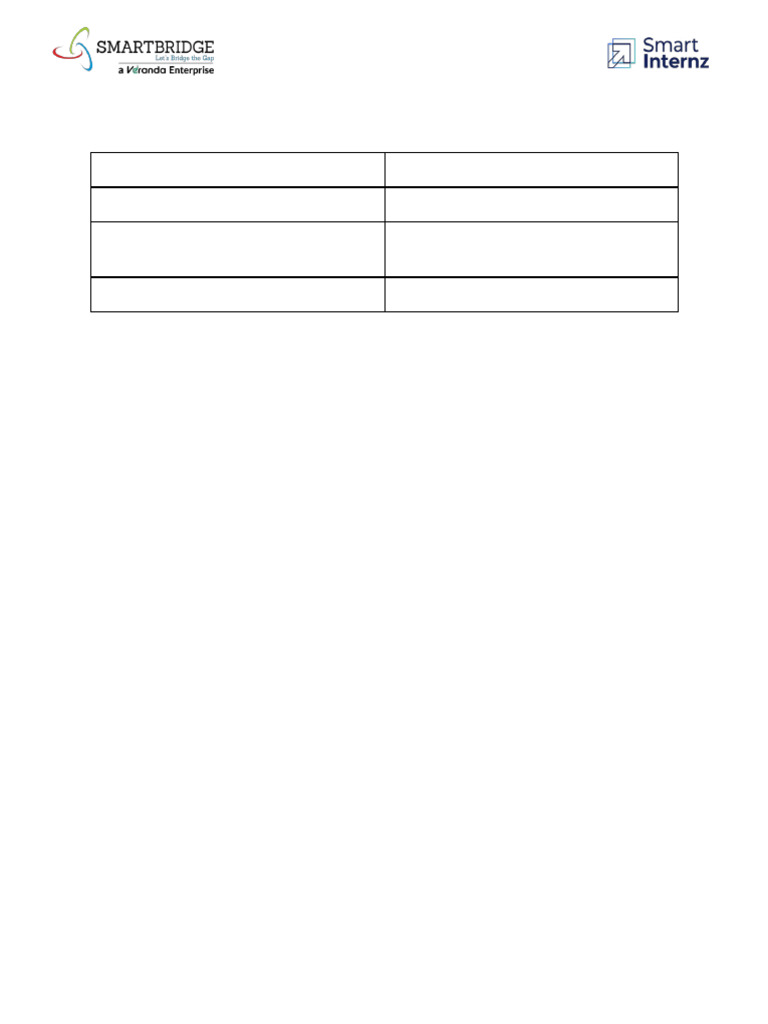 Model Optimization and Tuning Phase Template | PDF | Information ...