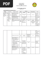 MELLPI Pro: Local Nutrition Evaluation Tool | PDF | Human Nutrition ...