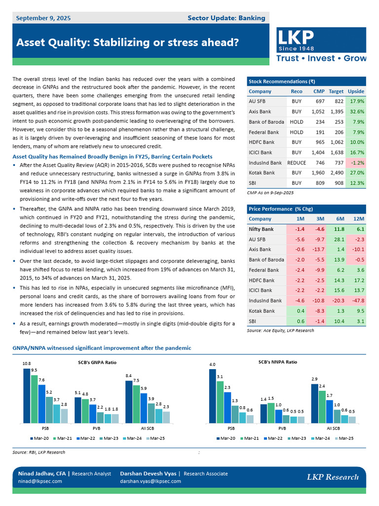 Banking Sector Update: Asset Quality Trends | PDF | Loans | Unsecured Debt