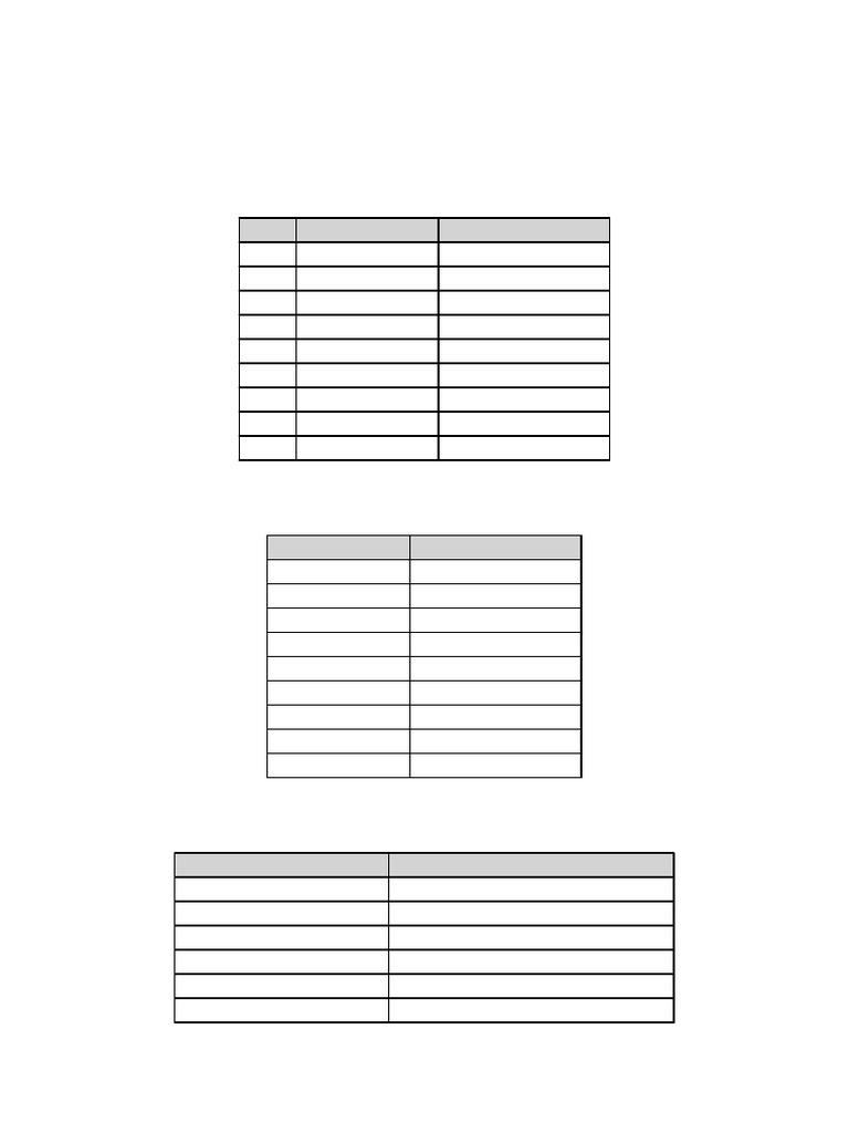English A1 Basics | PDF