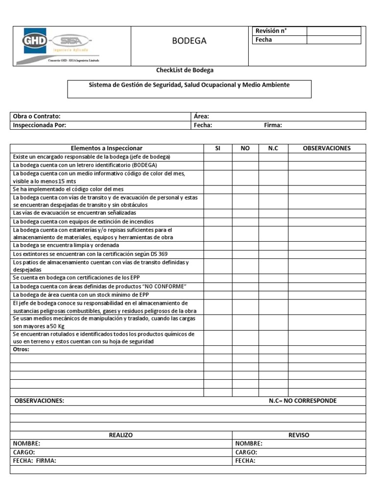 Checklist BODEGA