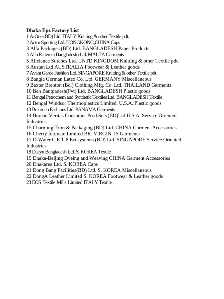 DEPZ Factory List | PDF