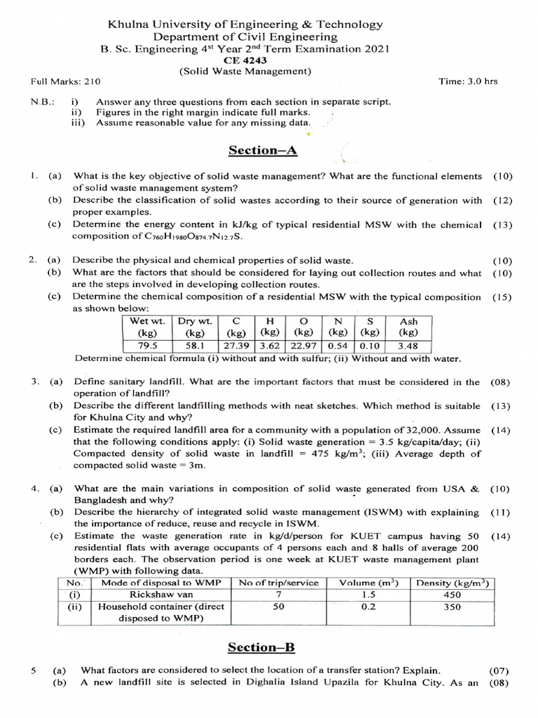 KUET Civil 2k21 Questions - Cropped | PDF